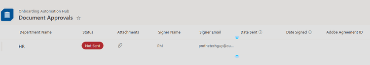 Automating Signature Workflows: Integrating SharePoint with Adobe ...